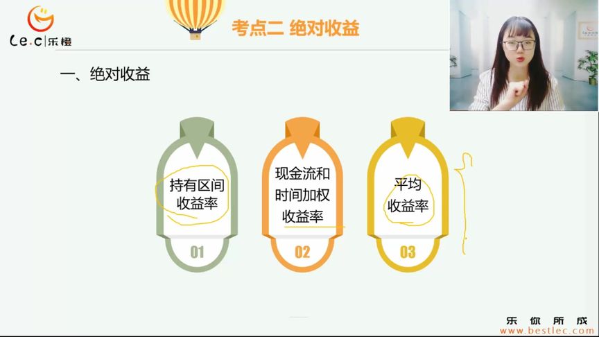 第十章 考点2 绝对收益(上)