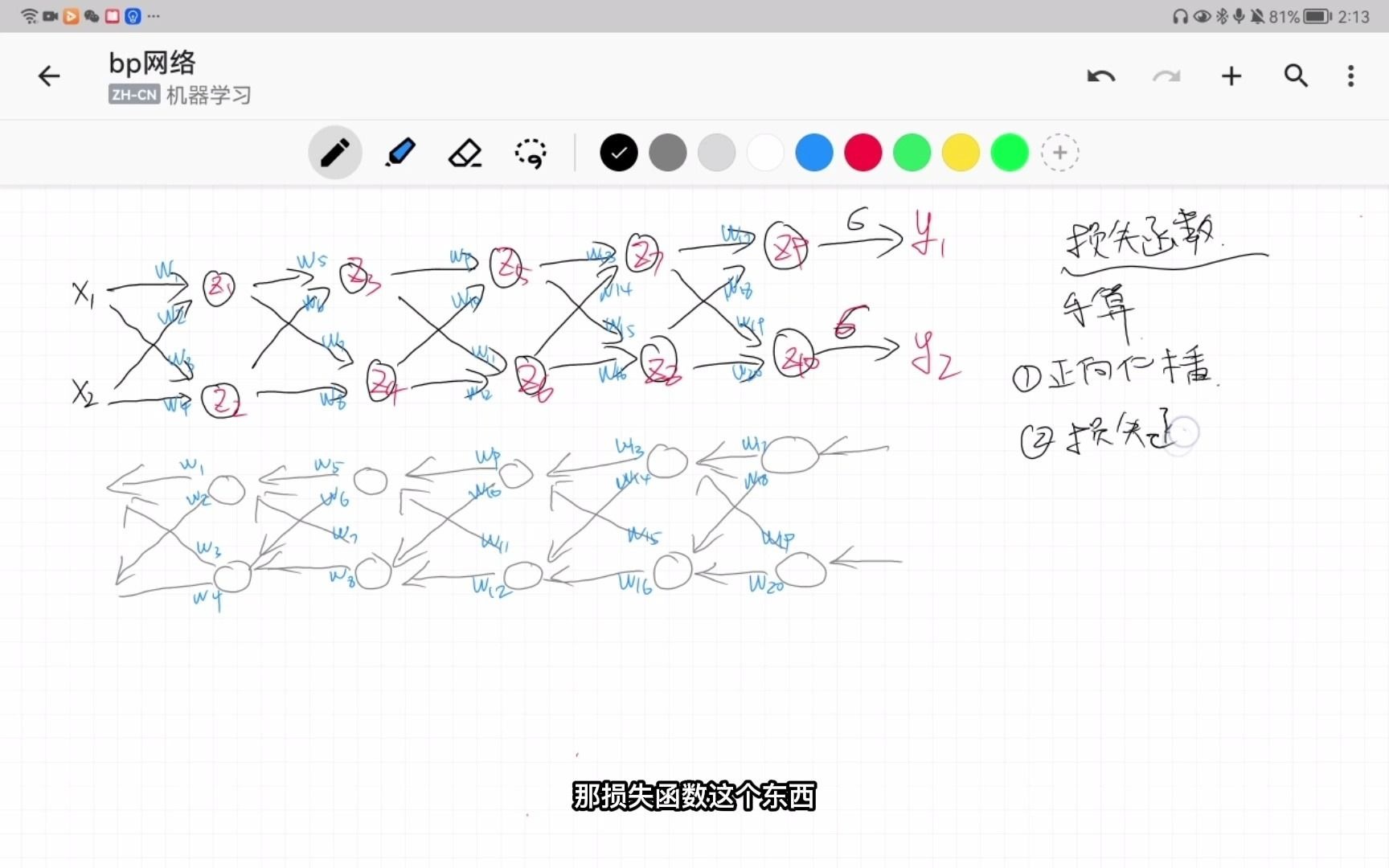 反向传播算法手算+推导,学不会你打我
