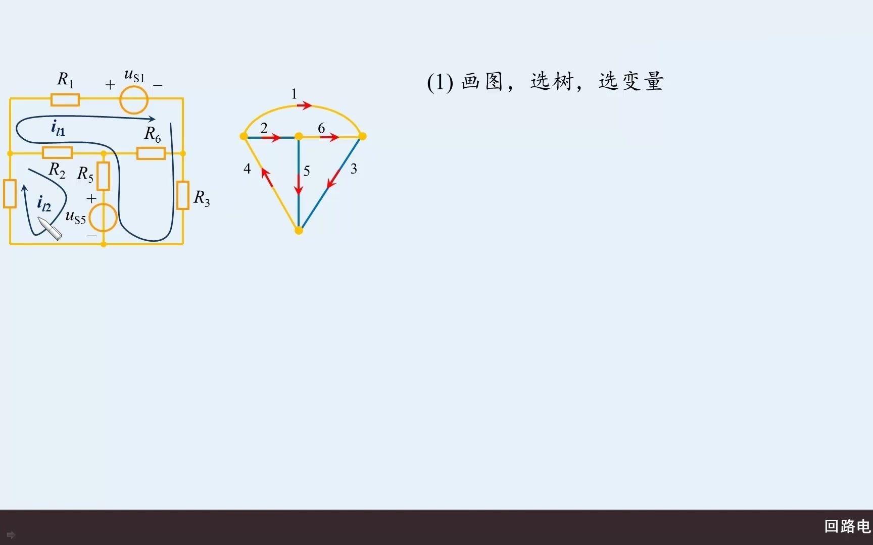 电路分析方法|回路电流法