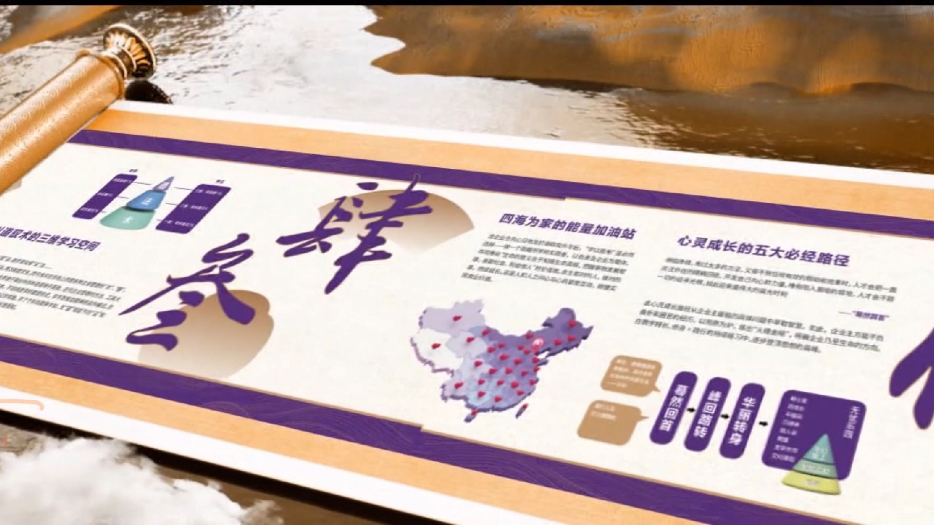 大同广明!卷轴特效开幕会