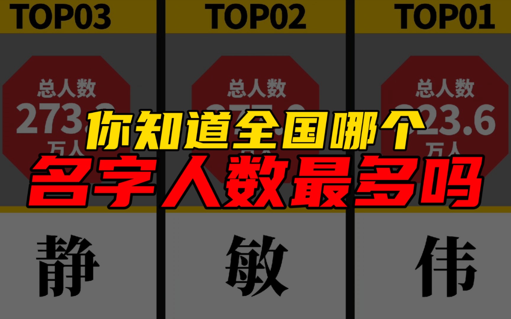 全国到底有多少个阿伟?全国人数最多的名字排行榜