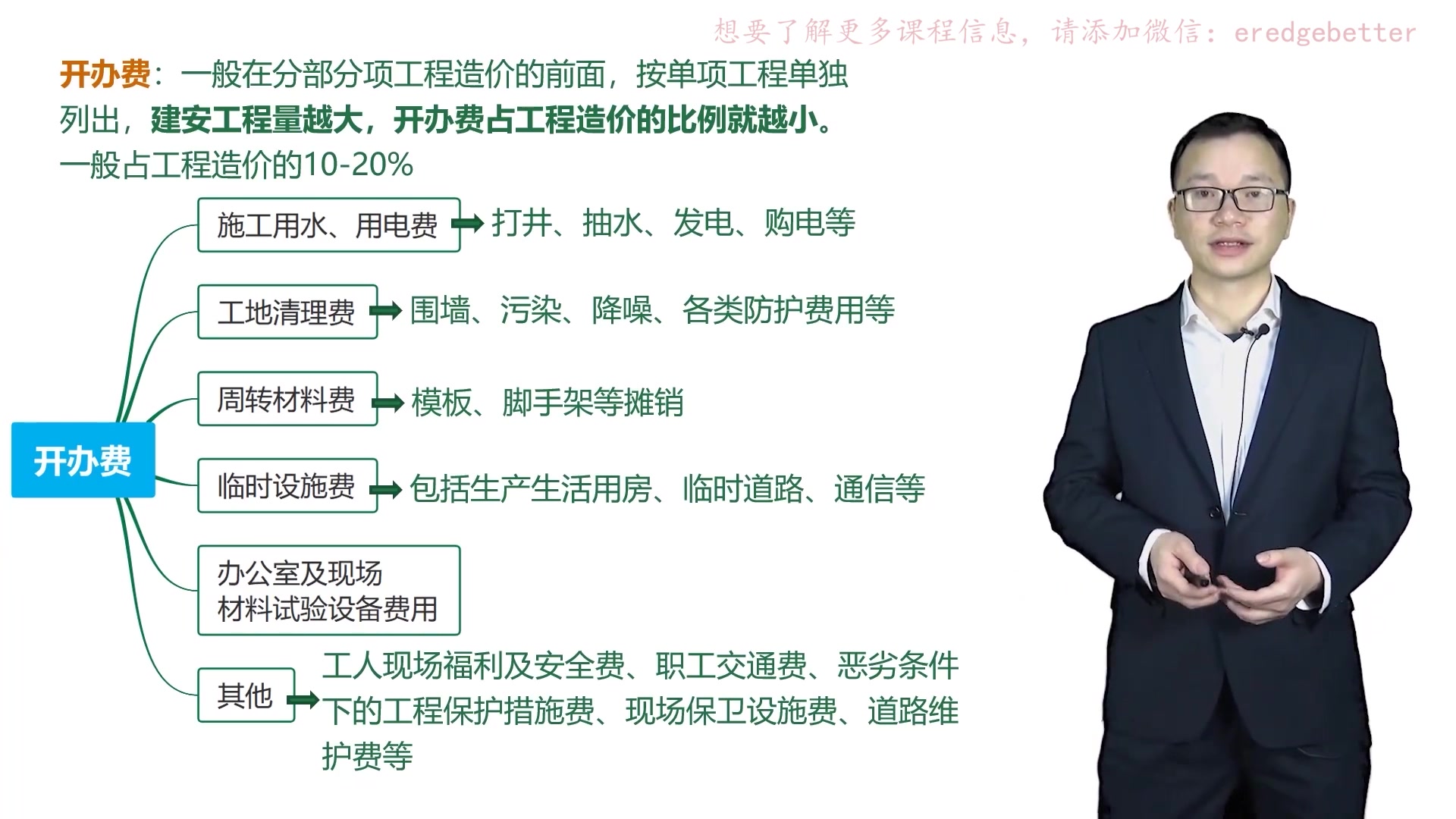 ...年一级造价工程师《建设工程计价》-建筑安装工程费用构成和计算 ...