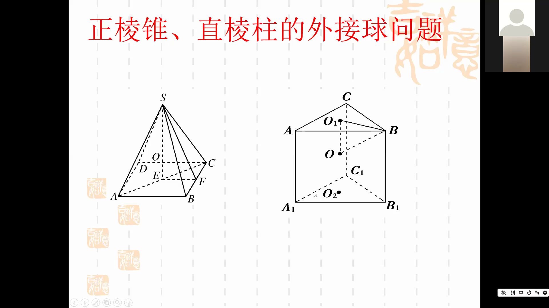 几何体的外接球问题2:正棱锥及直棱柱的外接球