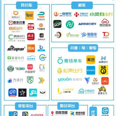 抢单辅助- 
