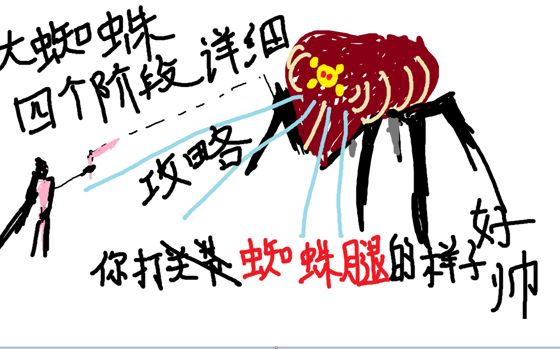 单人/组队/多P 利润收割者保姆级攻略,大蜘蛛4个阶段任务详细讲解,破...