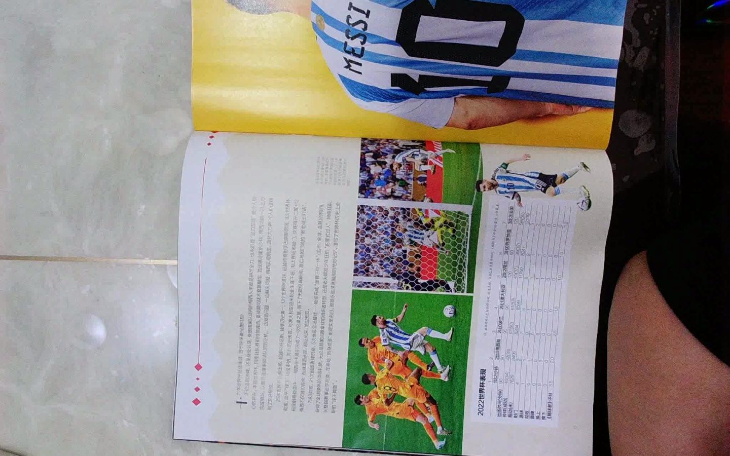 2022阿根廷的世界杯