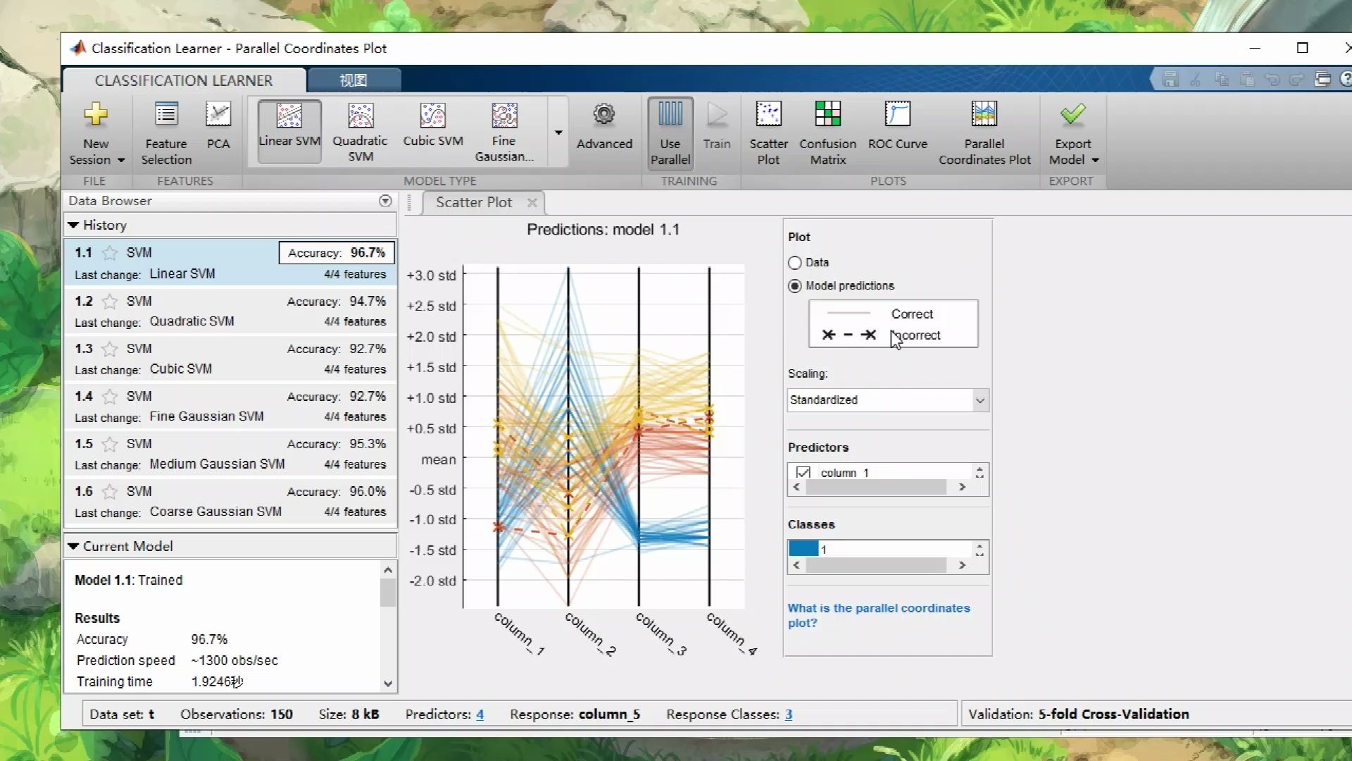 【matlab APP】Classification Learner(SVM支持向量机、KNN邻近...