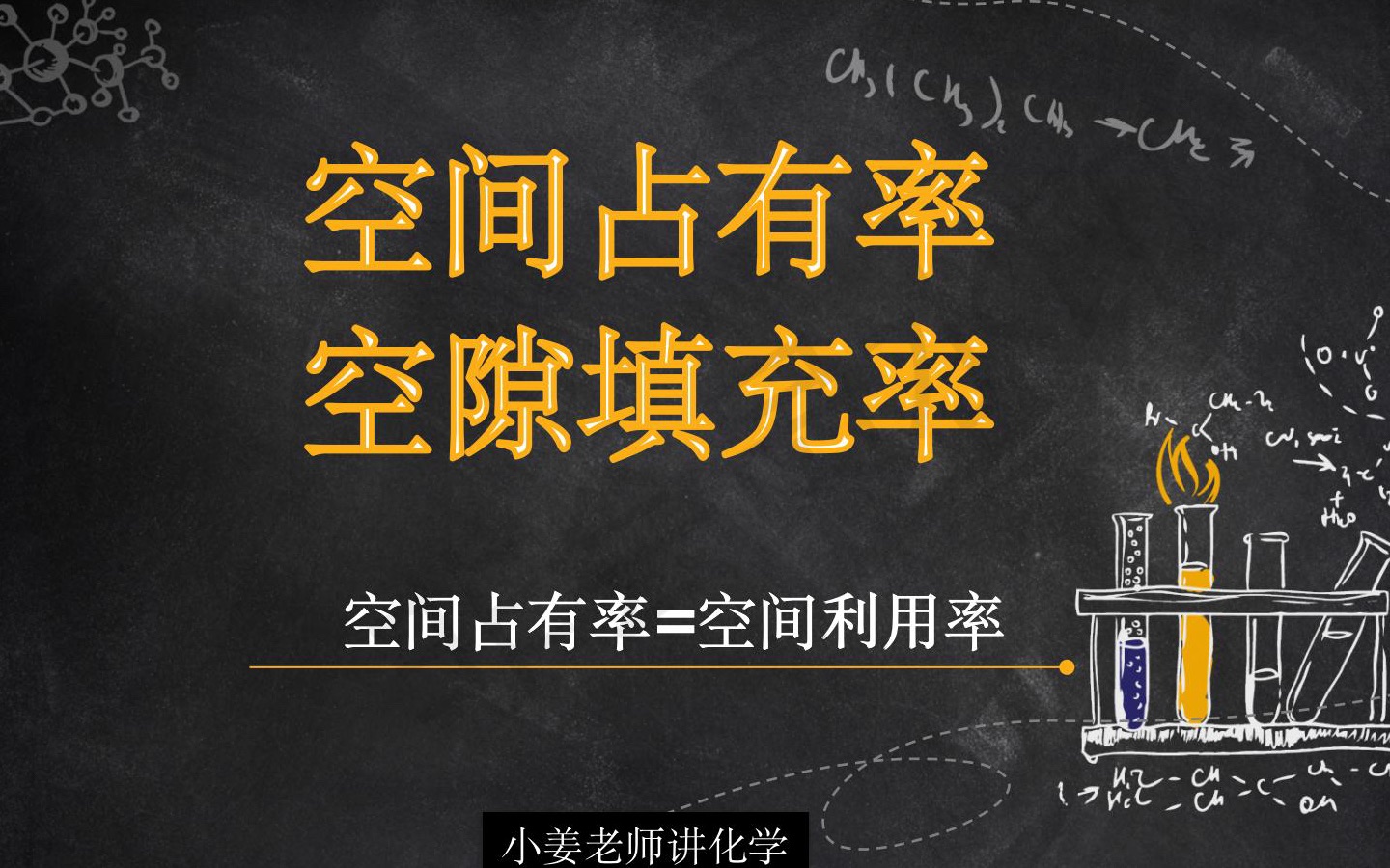 空间占有率、空隙填充率