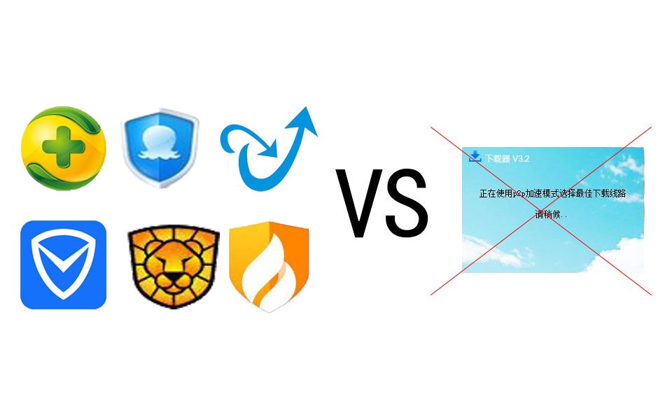 常用的杀毒软件能预防高速下载器吗?