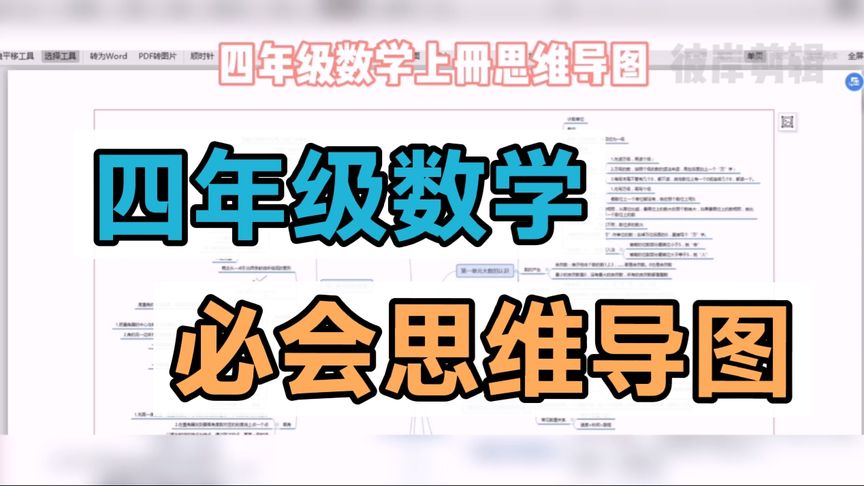 四年级数学—必会思维导图