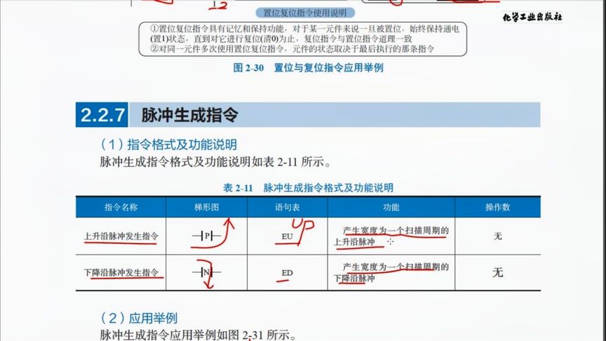 西门子PLC脉冲生成指令 持续更新中