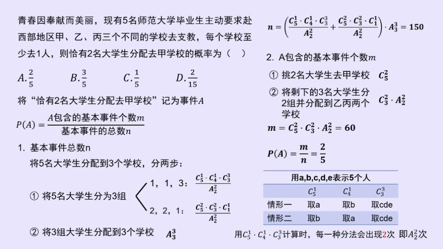 80%的高中生不会的一类题——概率中的分组分配问题