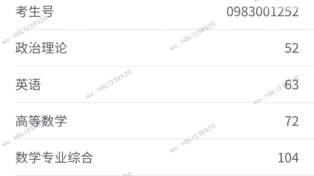 广东省专升本,数学与应用数学