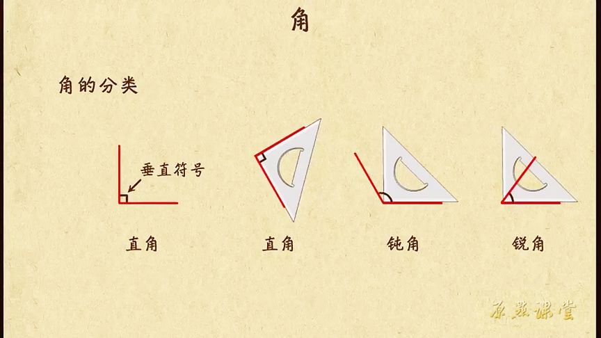 教小朋友认识角的知识!直角?钝角?锐角?怎么区分呢?
