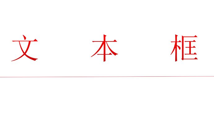 与朱小哥一起学PPT之文本框