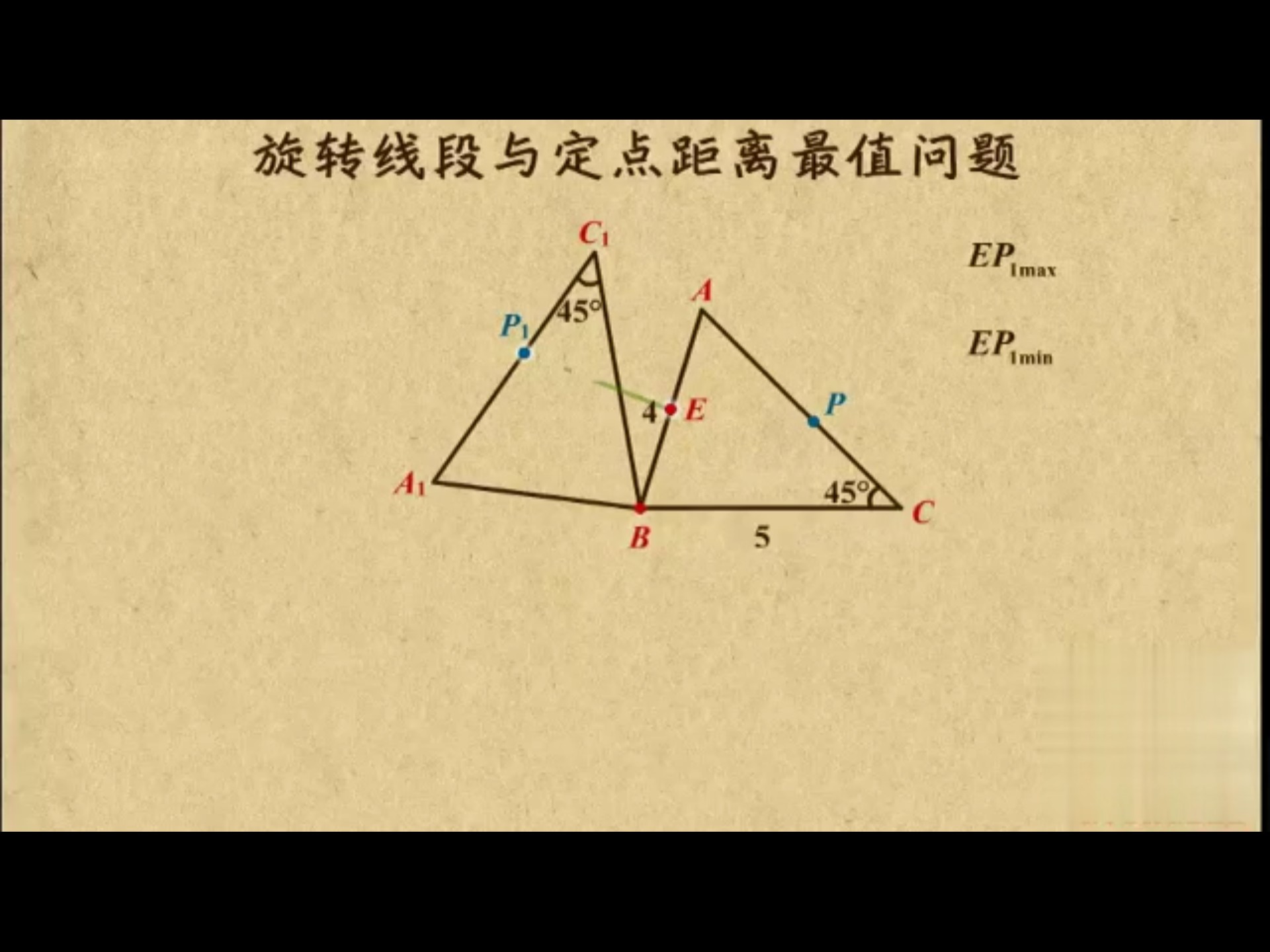 初中中考必考题型,旋转线段与定点距离最值问题