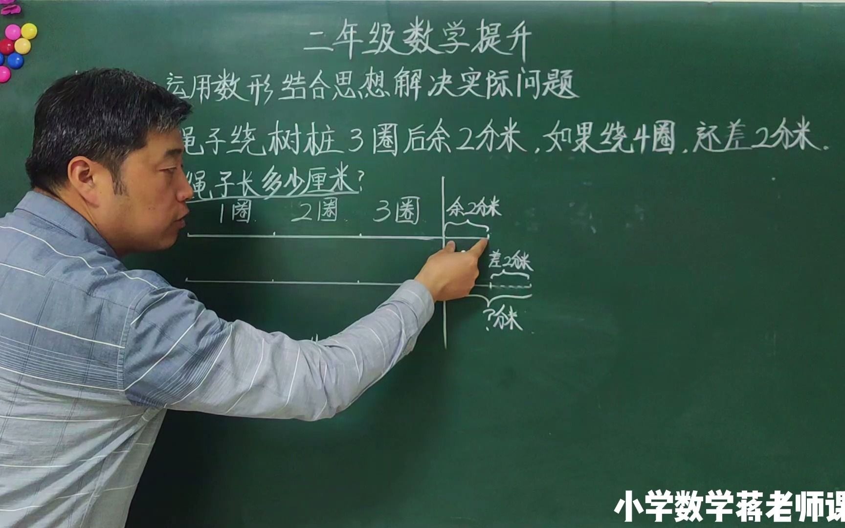 二年级数学培优:运用数形结合的方法巧解应用题,学生必备技能。