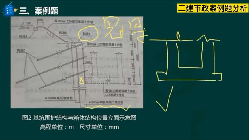 二建市政实务案例题解析二,案例案例就是生活中可能碰到事情。