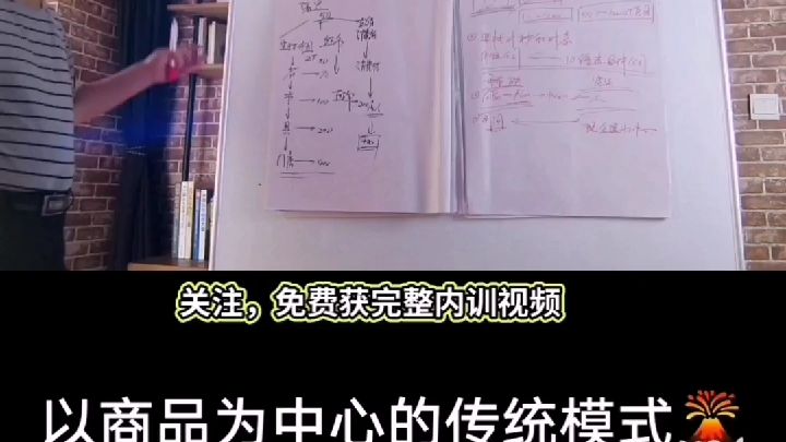 以商品为中心的传统模式,渠道中每个环节的加价,都是掠夺性的,
