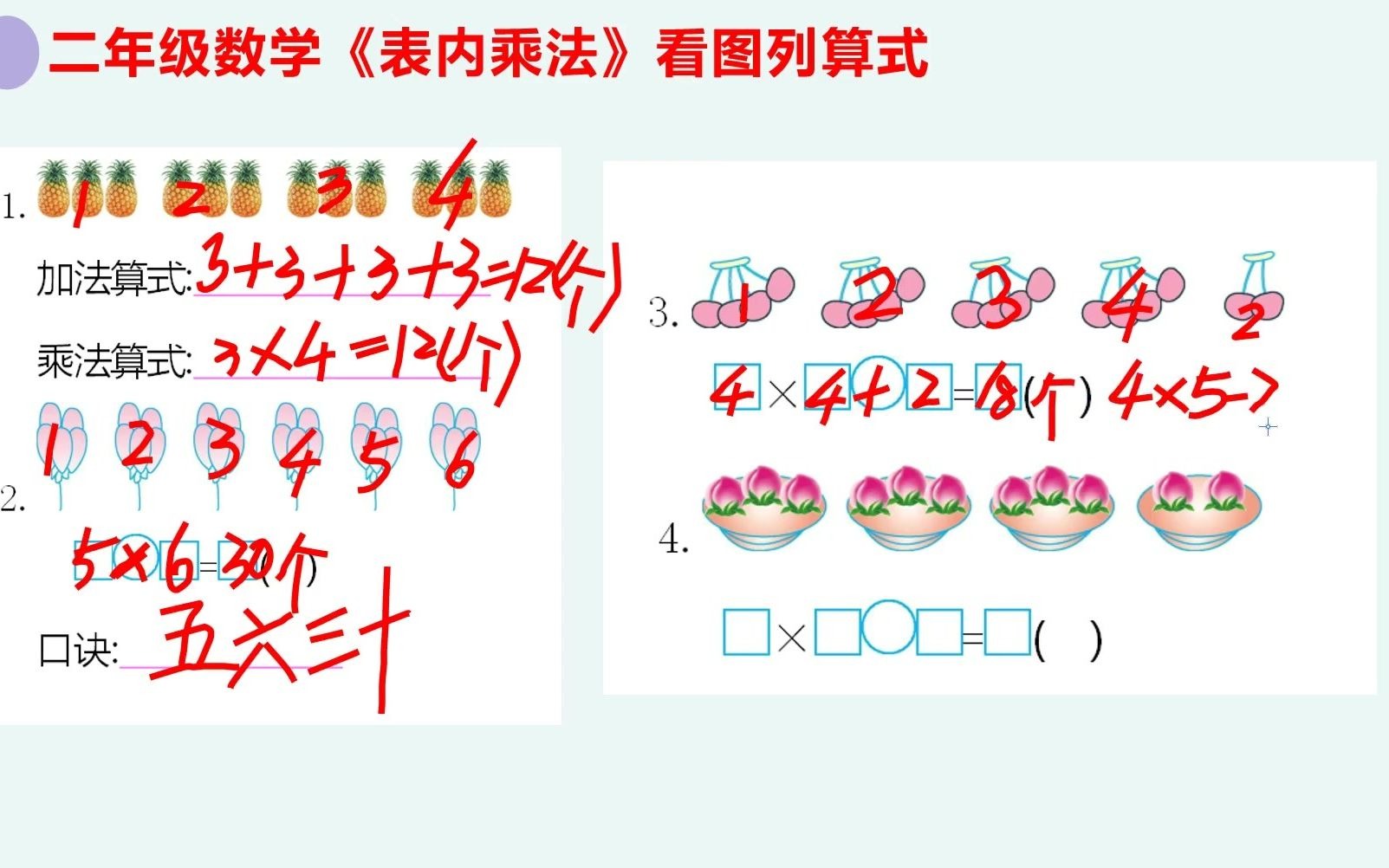 二年级数学:《表内乘法》看图列算式是重点,快收藏吧!