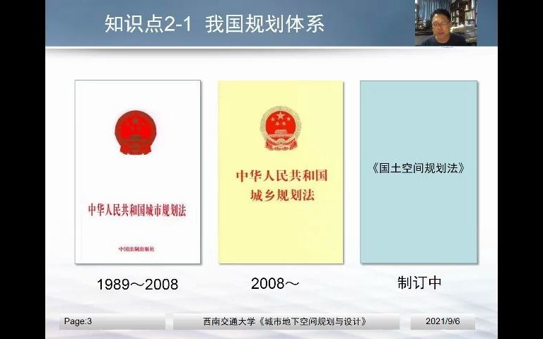 城市地下空间规划与设计 知识点2.1 我国规划体系20210906-蒋雅君