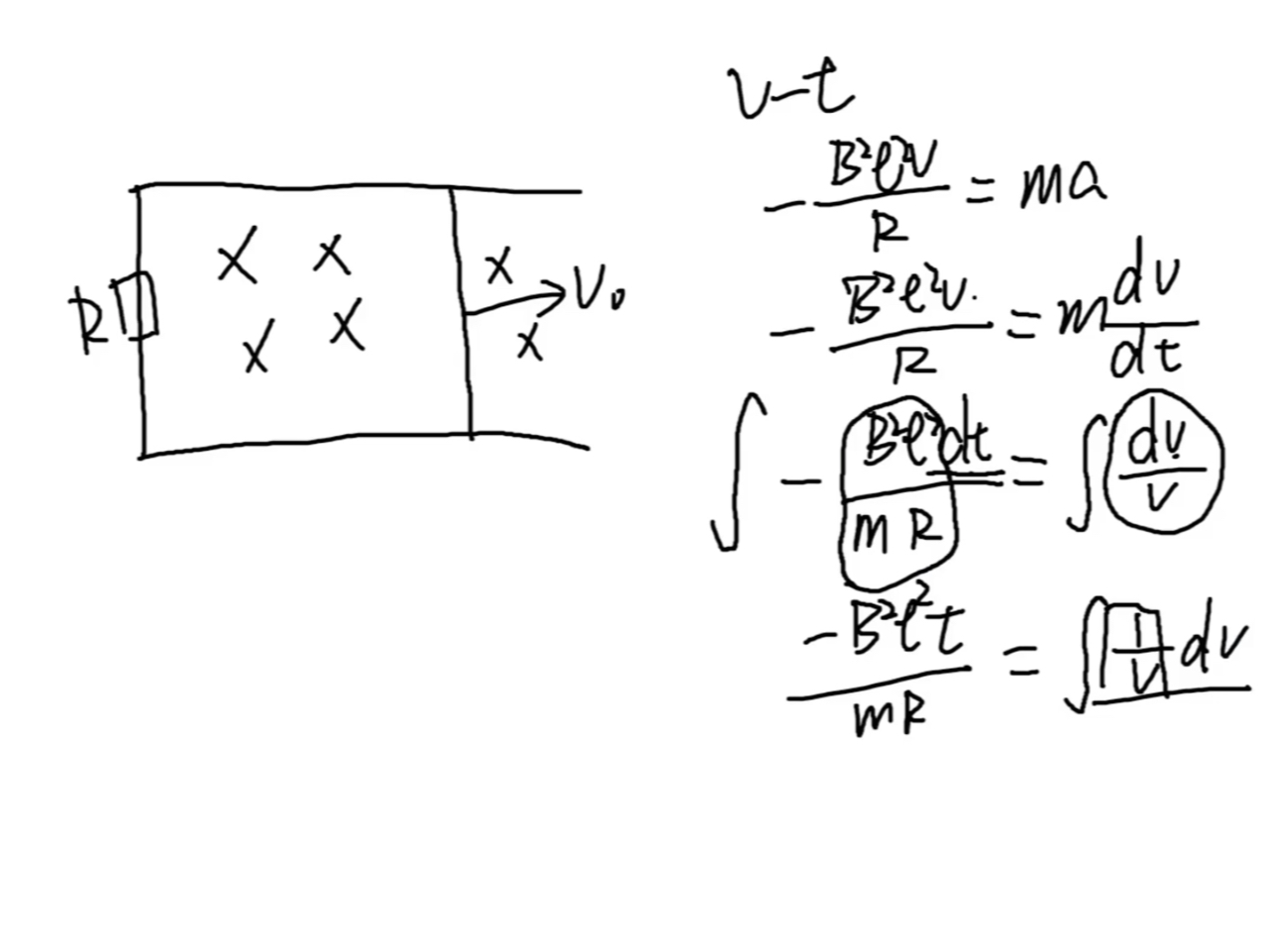 微积分在高中物理的应用