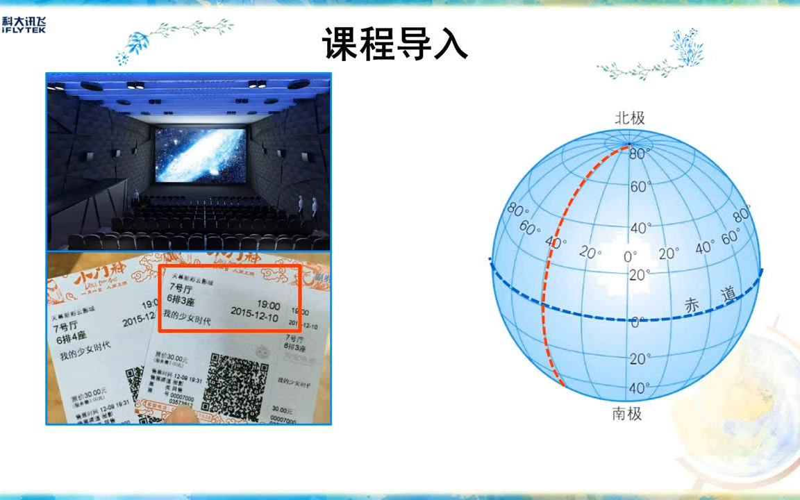 七年级地理第一章1.1利用经纬网定位微课