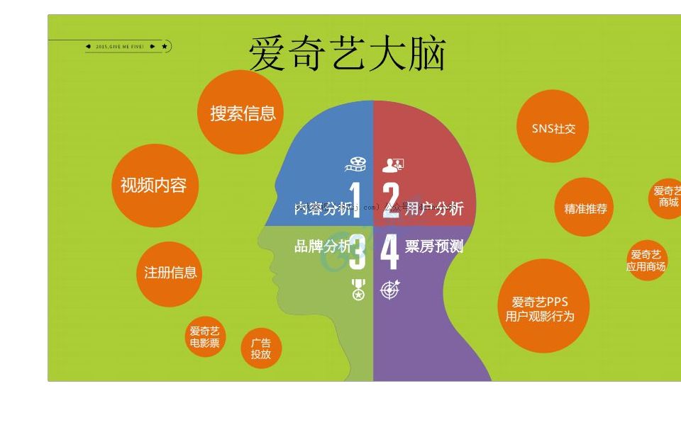 ISK UK400 外置USB声卡安装教程
