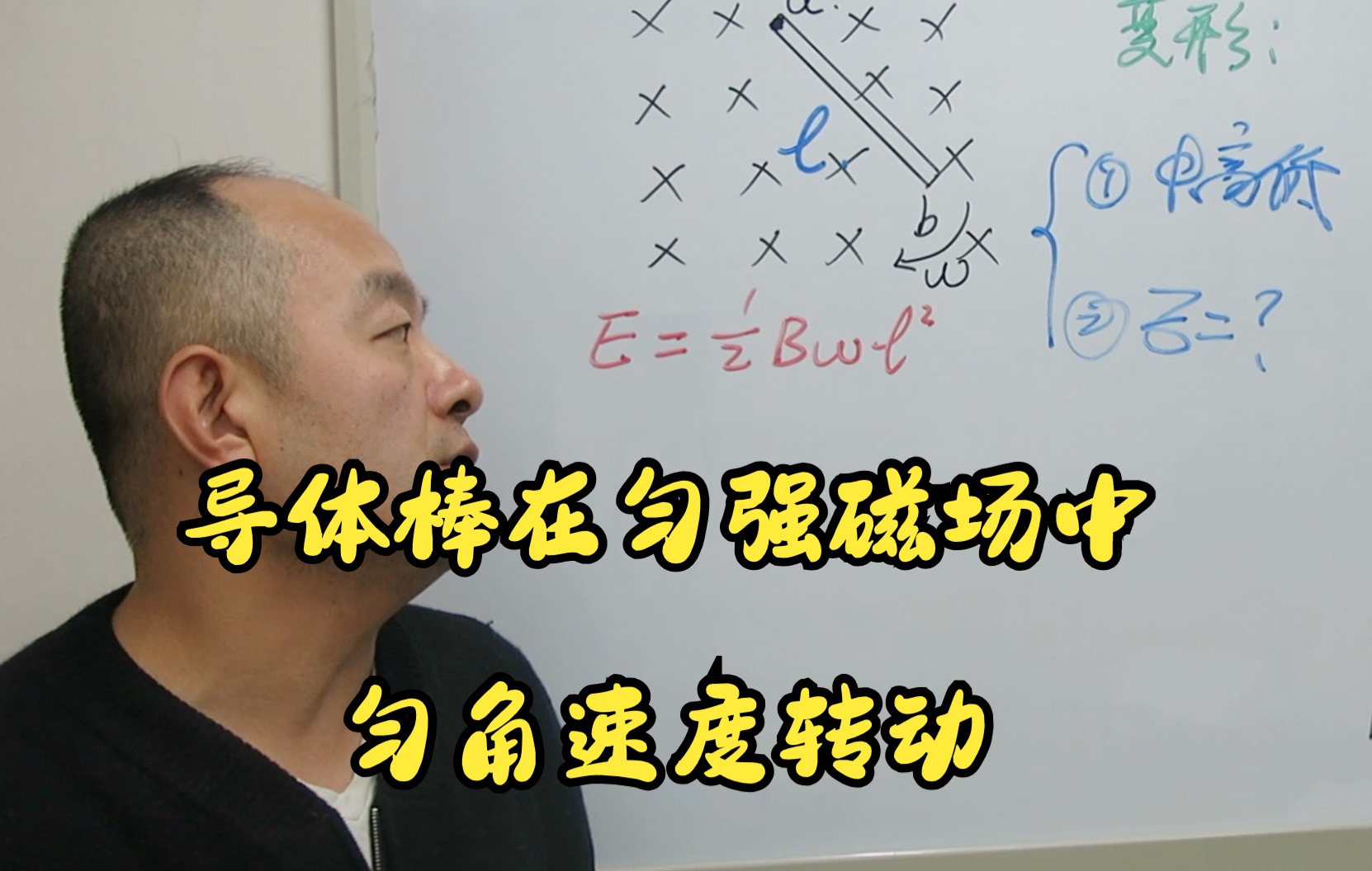 乌哥高中物理选修3-2《电磁感应》导体棒在匀强磁场中匀角速度转动