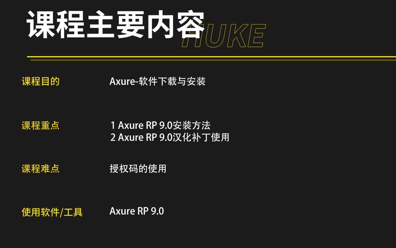 【(50集完整)一套 Axure教程学会AXURE【最快入门精通教程】】