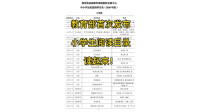 教育部首次发布中小学生阅读目录,110本!你读了几本?