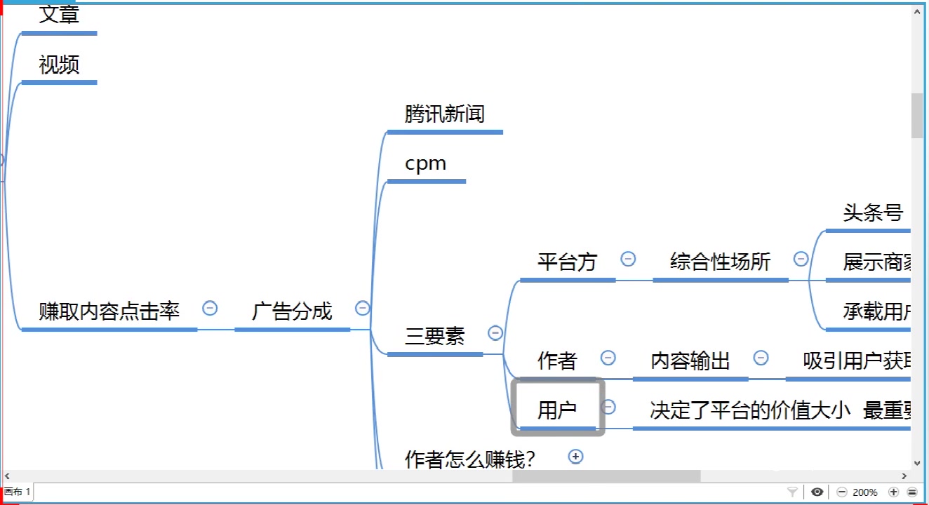 新手做自媒体一定要搞清楚CPM,不然收入差10倍。