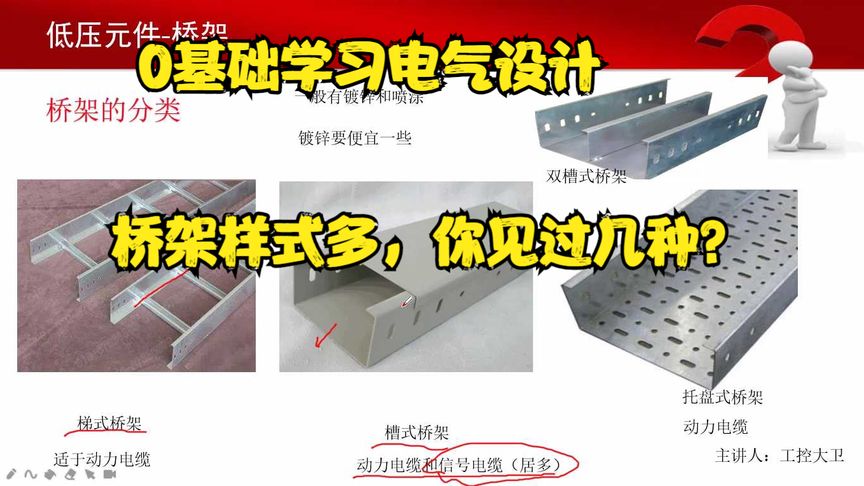 工程上用的桥架,你见过几类?这里给你讲全了