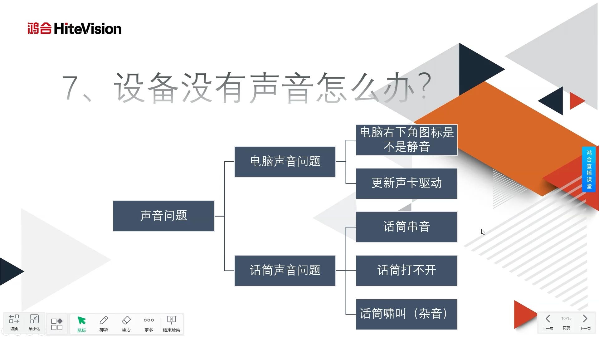 鸿合白板设备没有声音怎么办
