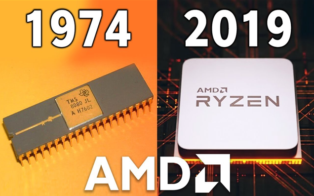 AMD 崛起之路 | CPU:1974~2019