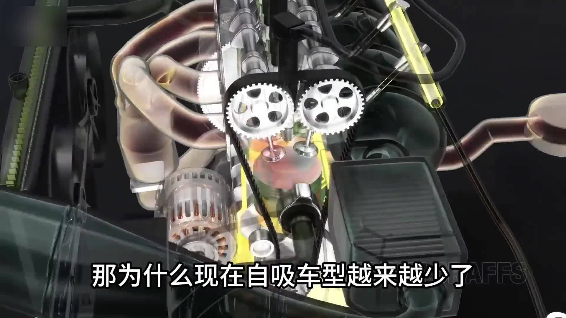 详细讲解涡轮增压原理