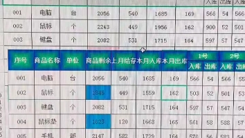 表格标记和填充渐变颜色