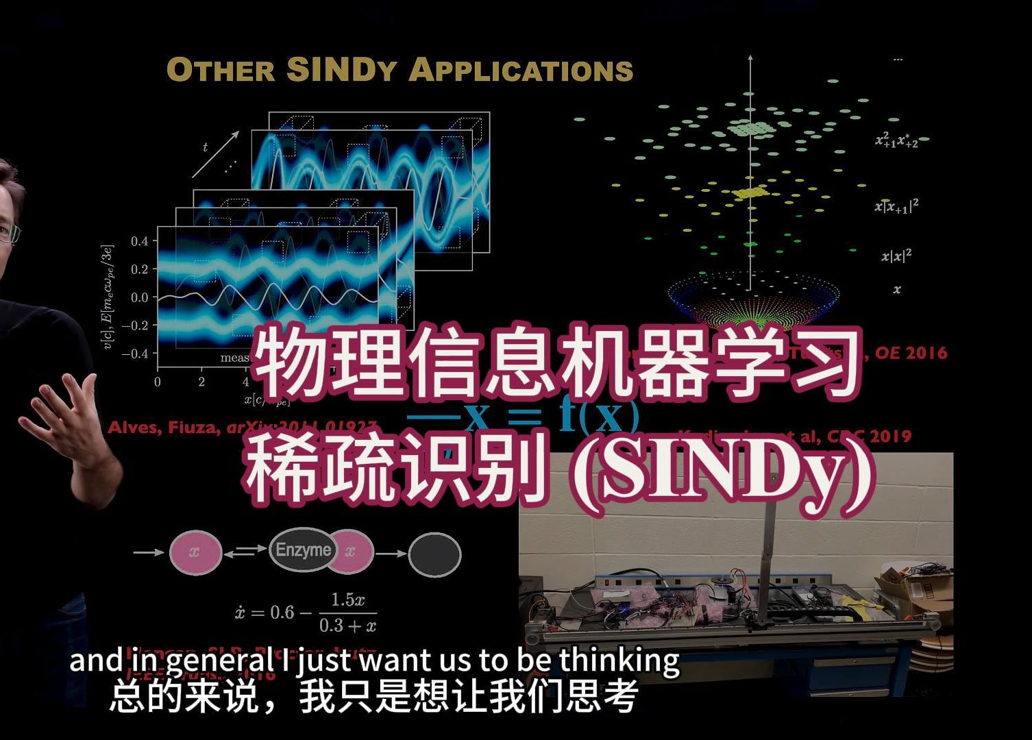 非线性动力学的稀疏识别 (SINDy):稀疏机器学习模型