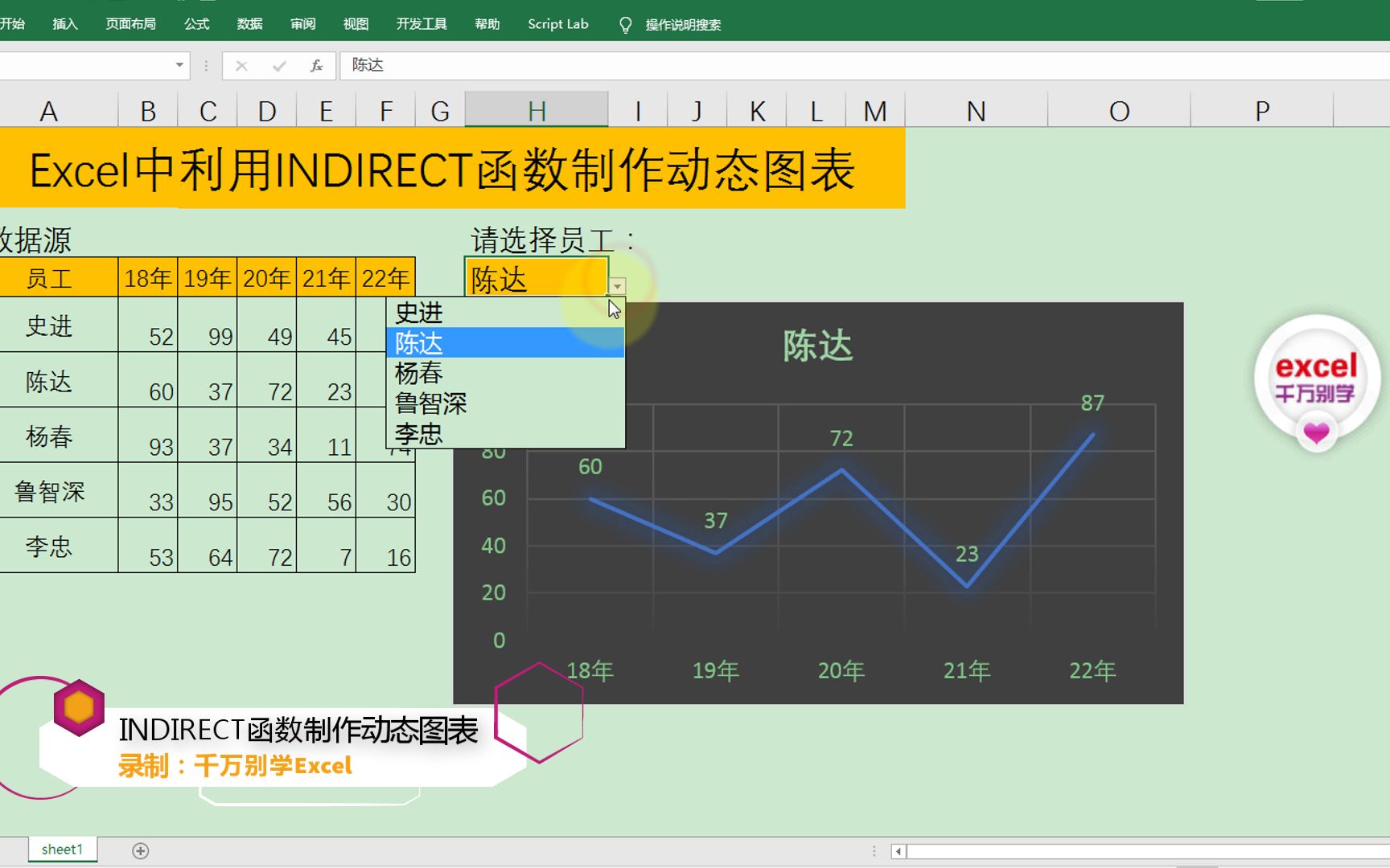 Excel中通过INDIRECT函数快速制作动态图表