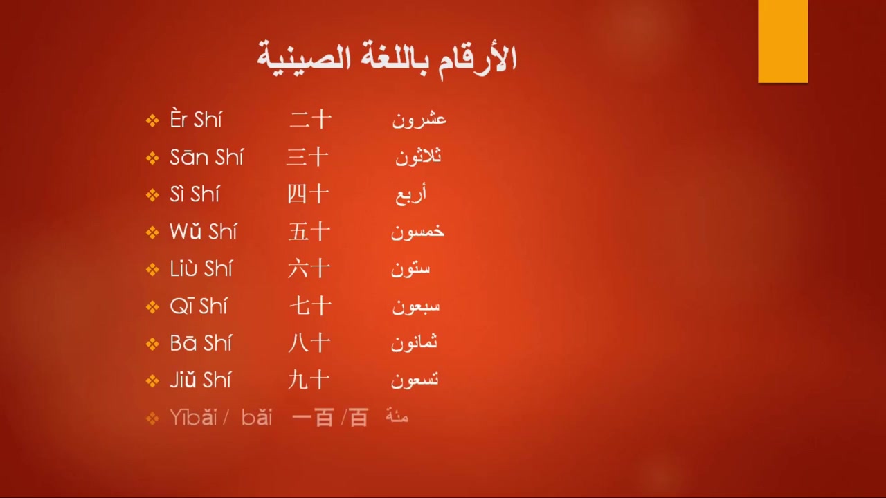 阿拉伯人教汉语:数字 ==这个发音嘛…起码阿拉伯语是标准的~