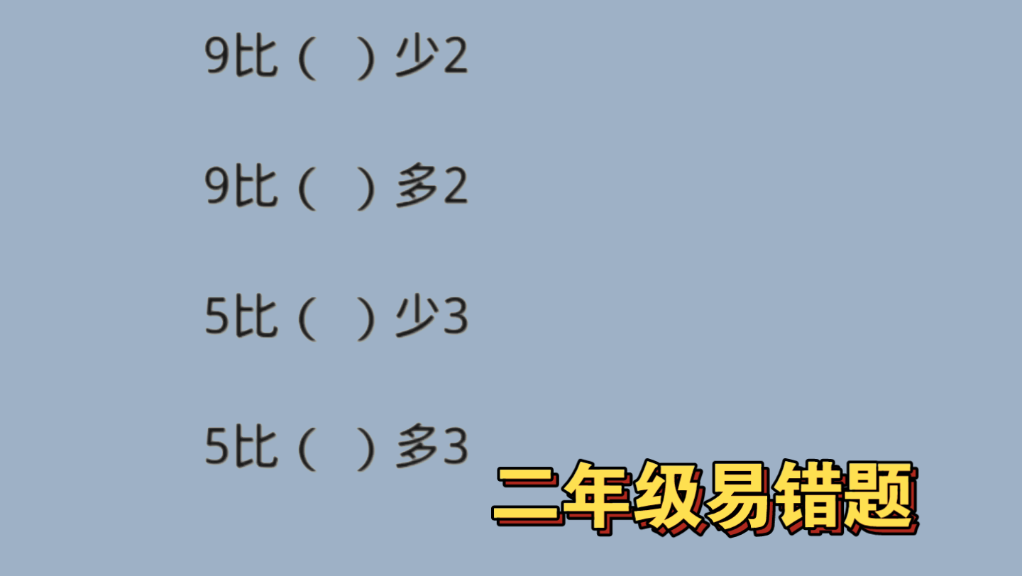 一二年级“比”字易错题,记住口诀不再出错,家长要为孩子收藏哦。