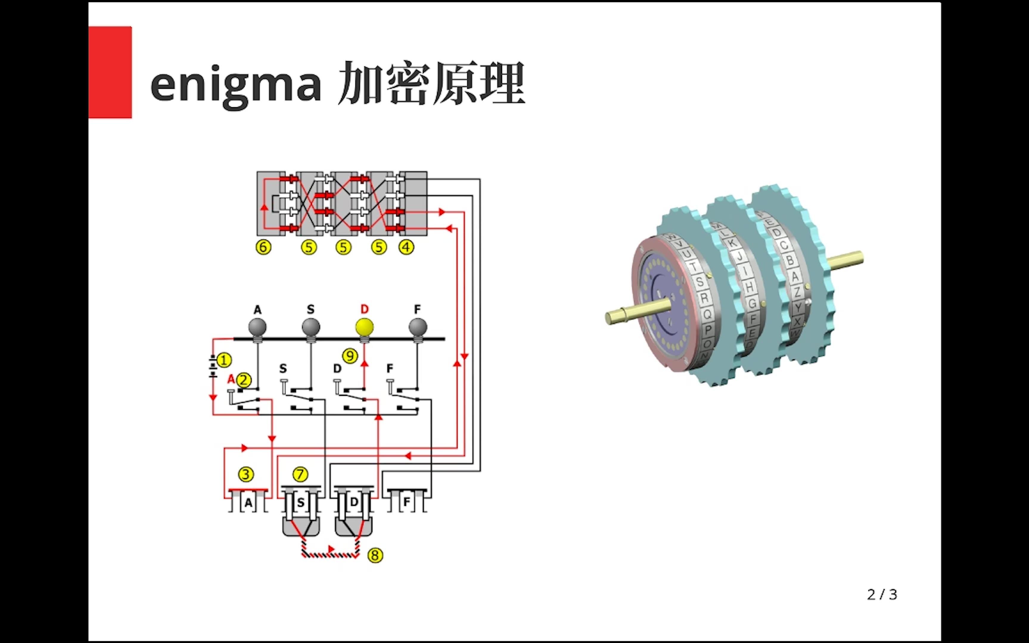 基于python实现恩尼格玛机加密解密