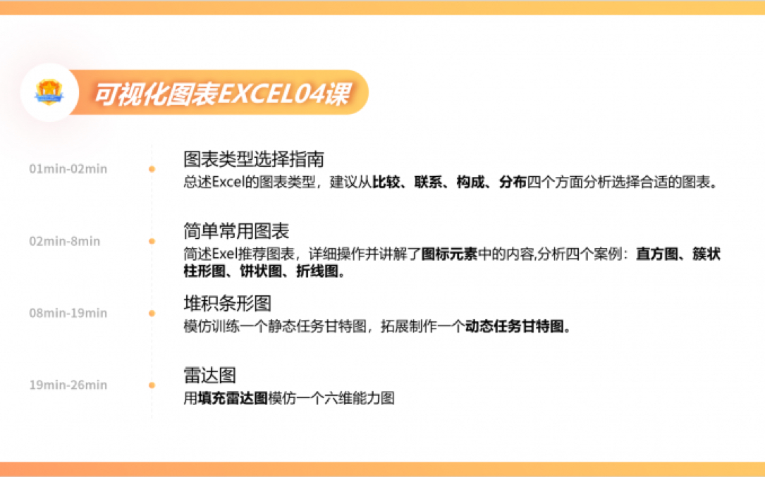 可视化图表制作实战(一)