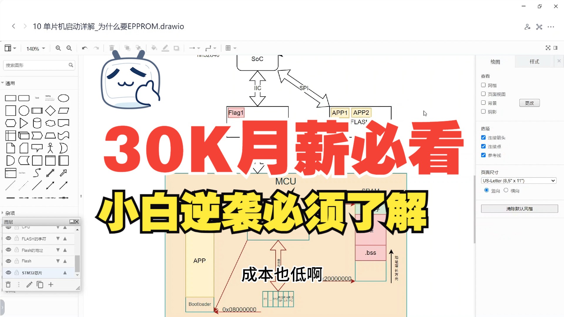 [0基础][STM32驱动框架][应用软件架构]小白逆袭月30K薪资必须知道...