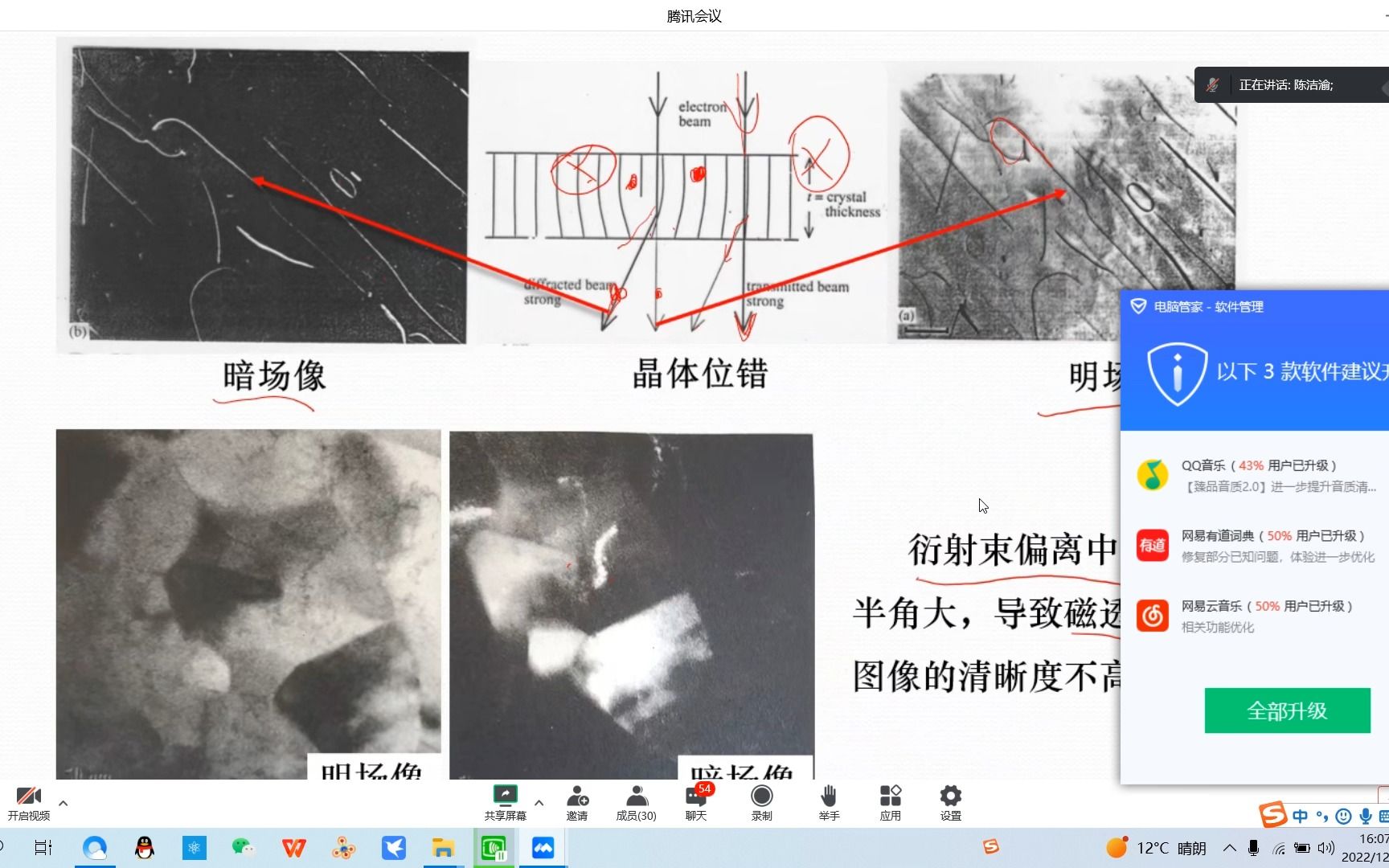 透射电子显微镜:原理