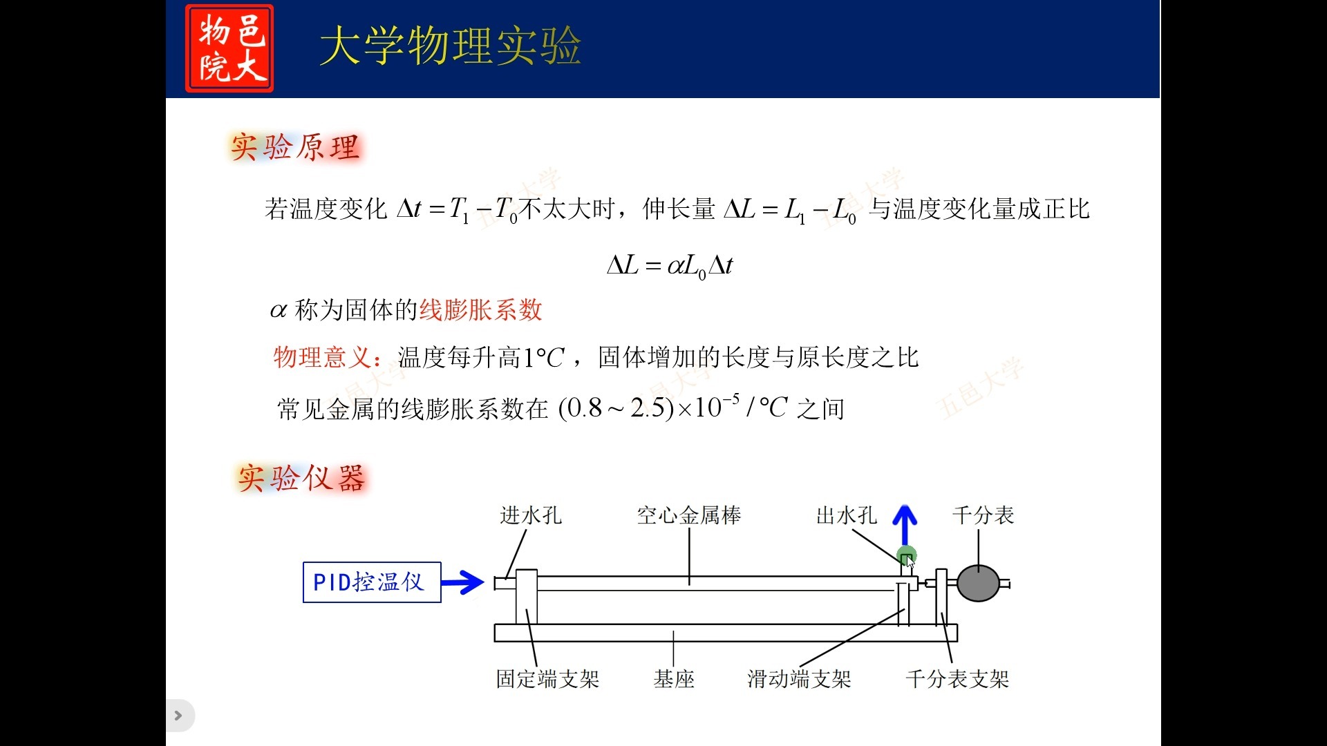 金属线膨胀系数测定(实验原理)