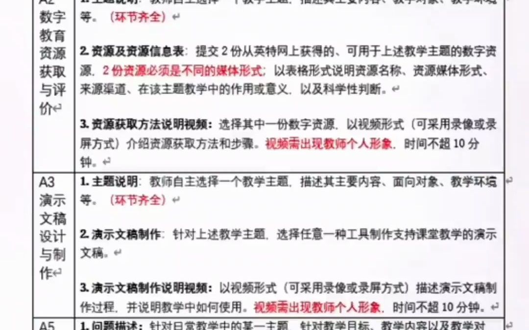 信息技术应用能力提升工程2.0,文件解析,需要的老师可以仔细看下哦!