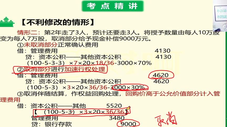 《国际准则规定》: 不利条件修改,不认。