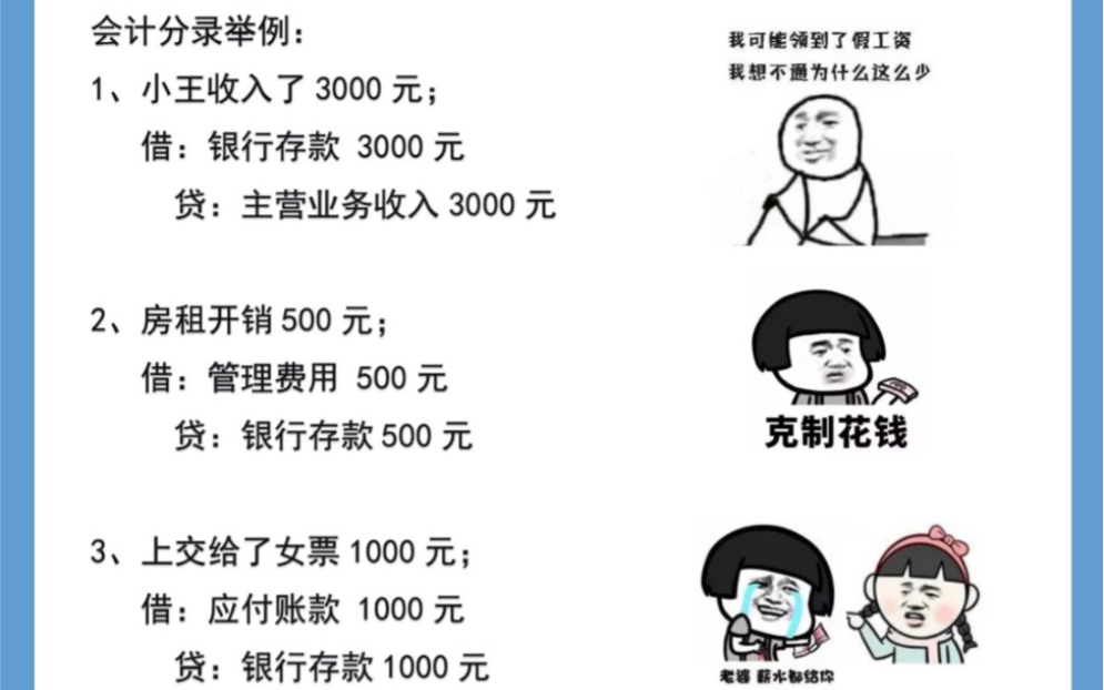 3分钟教你看懂会计分录(3/3期)