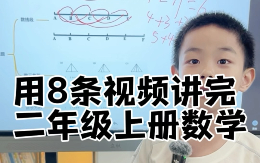 8条视频30分钟讲完二年级上册数学,今天是二上第一单元《长度单位》。